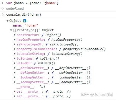 深入理解JavaScript——Object（对象） - 知乎