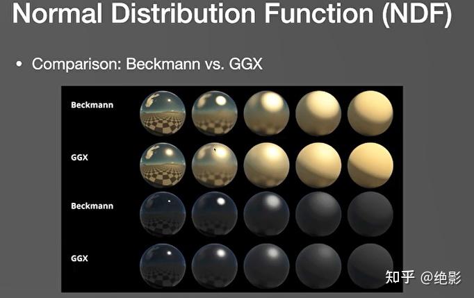 Games 202 课程10 笔记 - 知乎