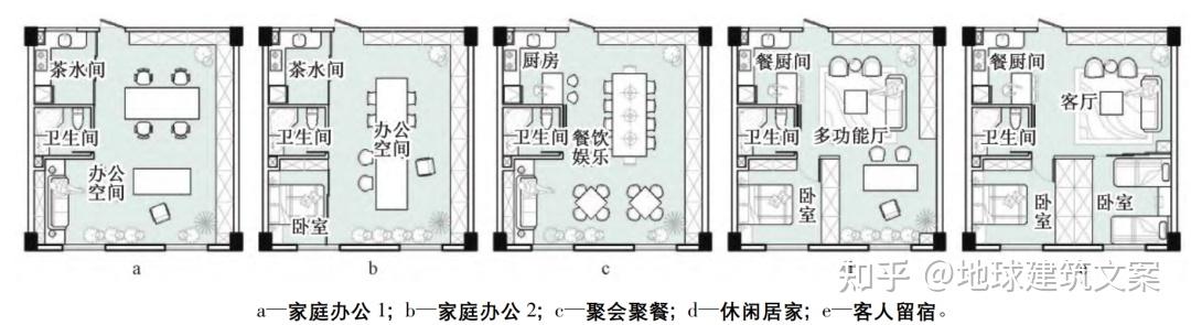 住宅户型多样化高效利用设计案例 知乎 8192