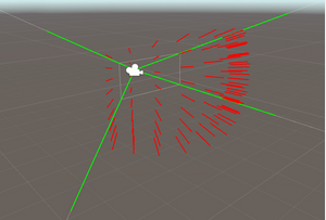 Signed Distance Field(基础篇) - 知乎