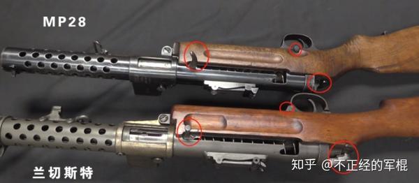 德军冲锋枪的开山鼻祖，MP18和MP28的那些事儿 - 知乎