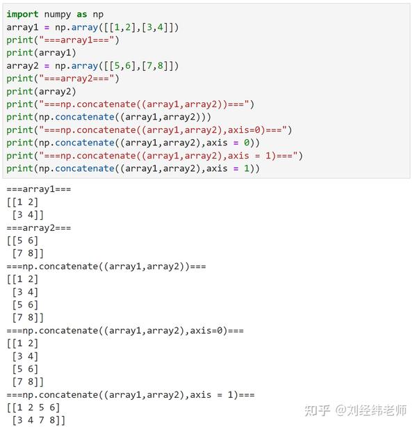 数组的拼接：ncatenate（） 知乎 