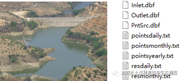 教程 | SWAT模型系列教程 - 知乎