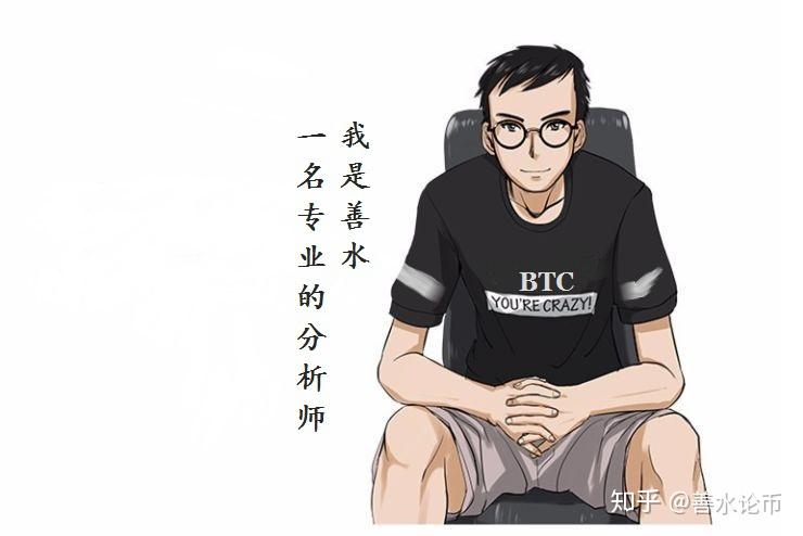 炒比特币如何根据布林线减仓? - 知乎