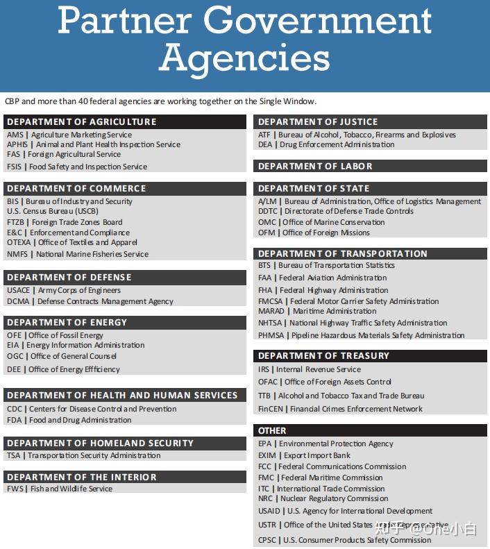 什么是自动化商业环境 ACE？ - 知乎