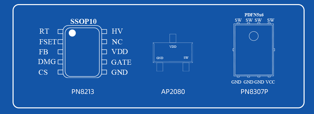 Chipown芯朋微宣布旗下65W快充套片正式商用 - 知乎