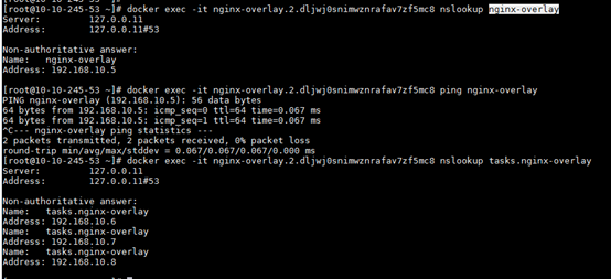 Docker Swarm Mode - 知乎