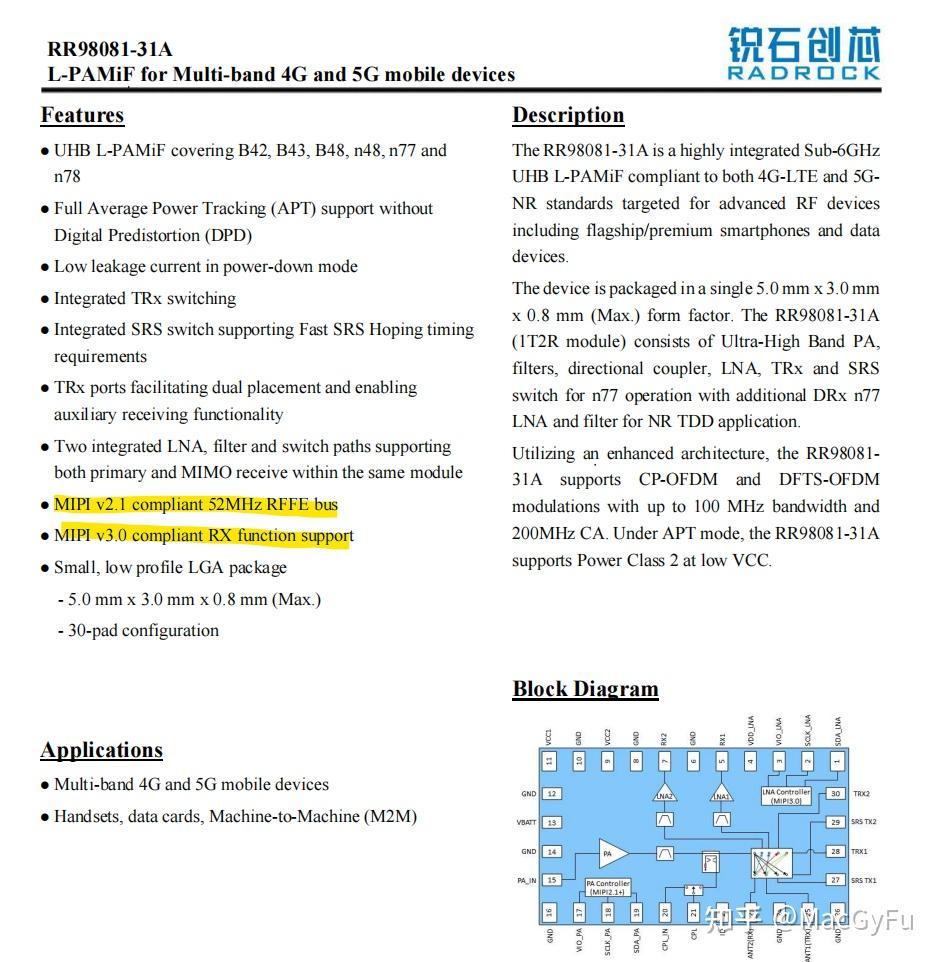 射频控制端口MIPI RFFE触发模式: Standard, Extended 与Timed Trigger如何工作？ - 知乎