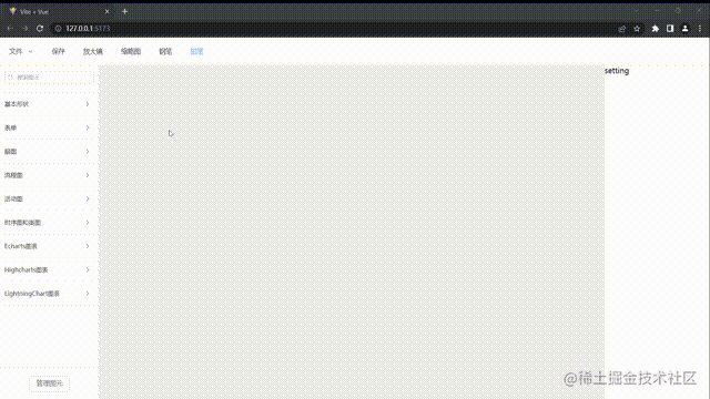 基于乐吾乐meta2d从零实现可视化流程图编辑器（五） - 知乎