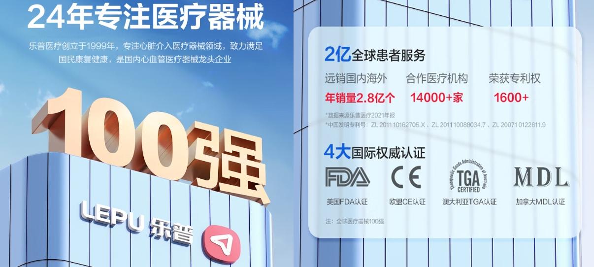 双11前，爸妈点名要的健康礼物，乐普Lepod Pro，让家人安心的好宝贝！ - 知乎