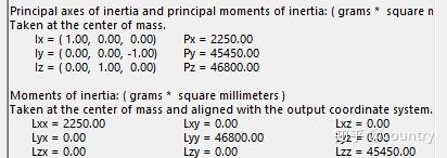 SOLIDWORKS Mass Properties中惯量详解 - 知乎
