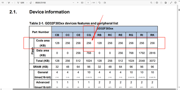 Bootloader开发流程 - 知乎