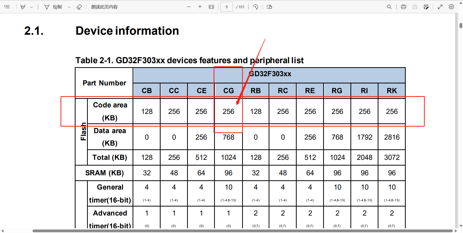 Bootloader开发流程 - 知乎