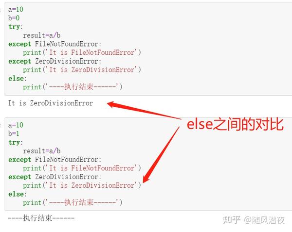 Python异常捕获（try except）