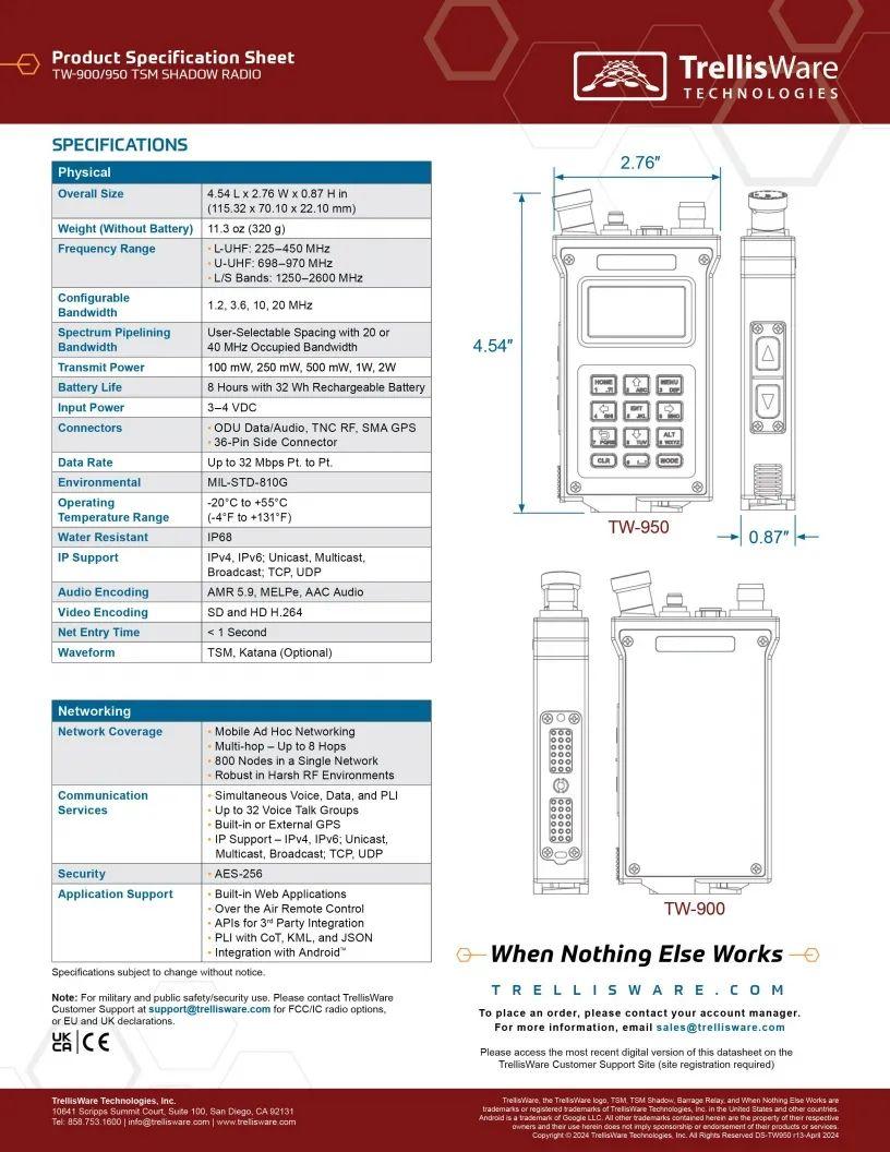 支持超过800个节点，TW Shadow™ 950/900 自组网战术无线电 - 知乎