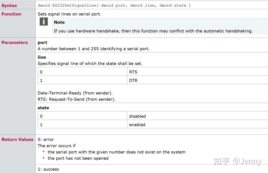 CPAL脚本自动化测试 ———— RC232 系列函数及使用 - 知乎