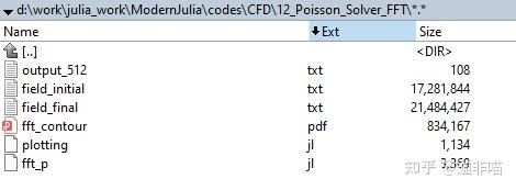 CFD_Julia Poisson_Solver_FFT简单测试 - 知乎