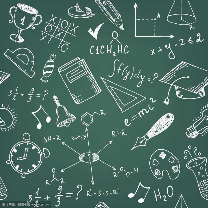 学习高中数学的一点经验 - 知乎