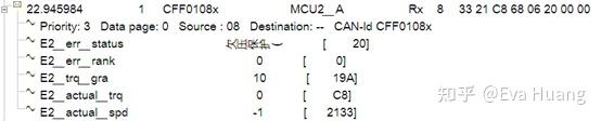 CAN报文 Intel与Motorola 格式的区别及示例 - 知乎