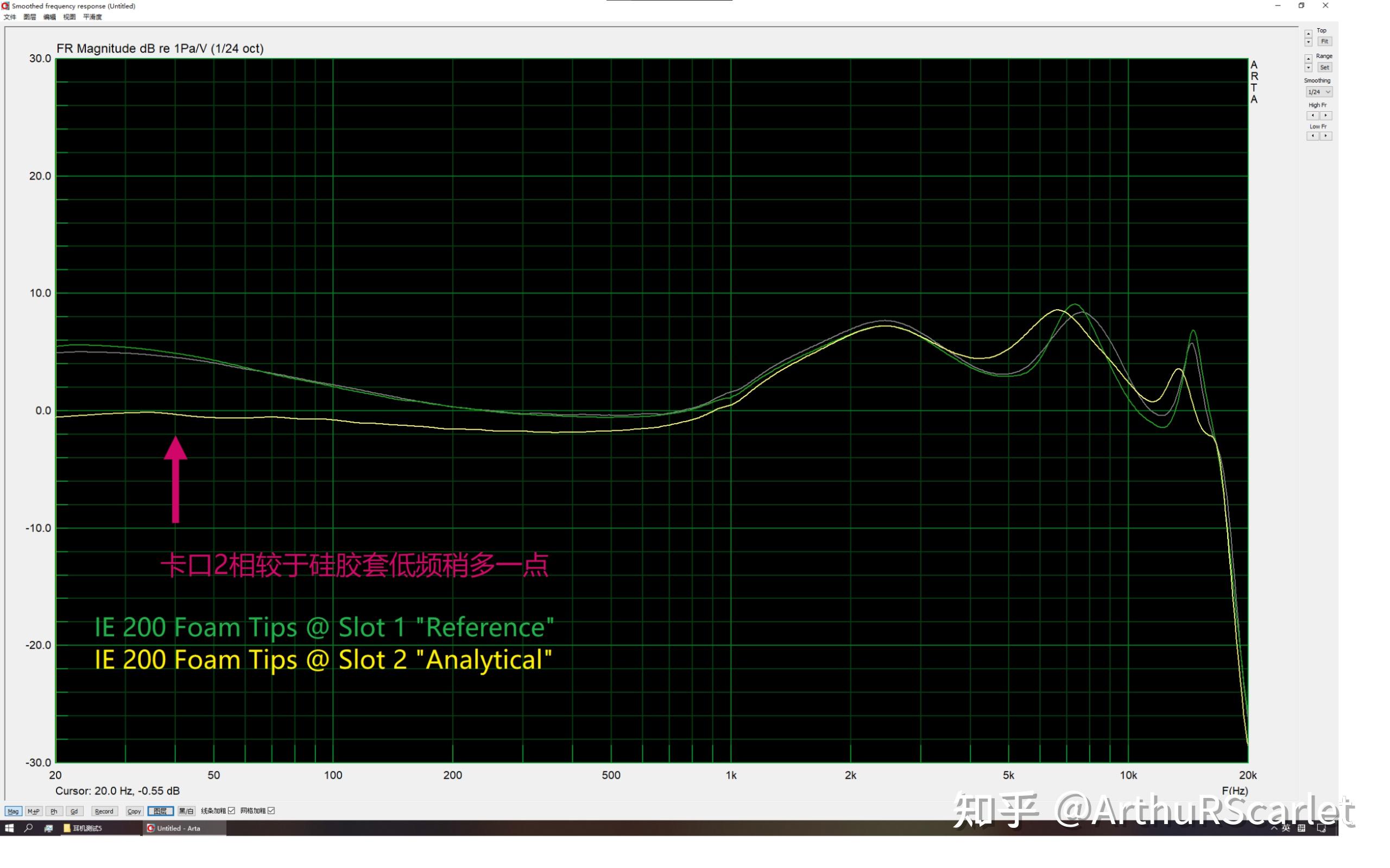 森海塞尔IE200的详评 - 鱼与熊掌不可兼得 - 知乎