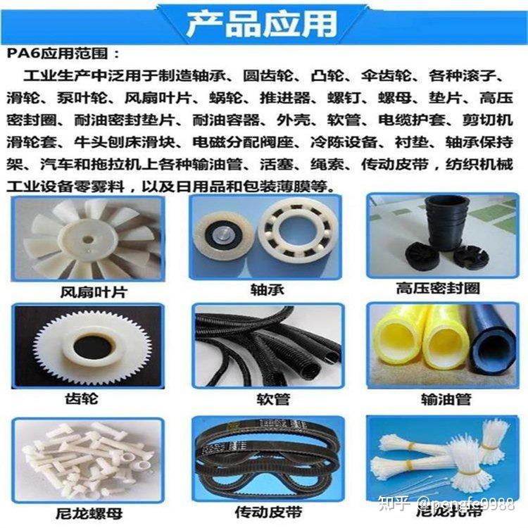 PA6荷兰DSM K224-G6的物性怎么样？ - 知乎