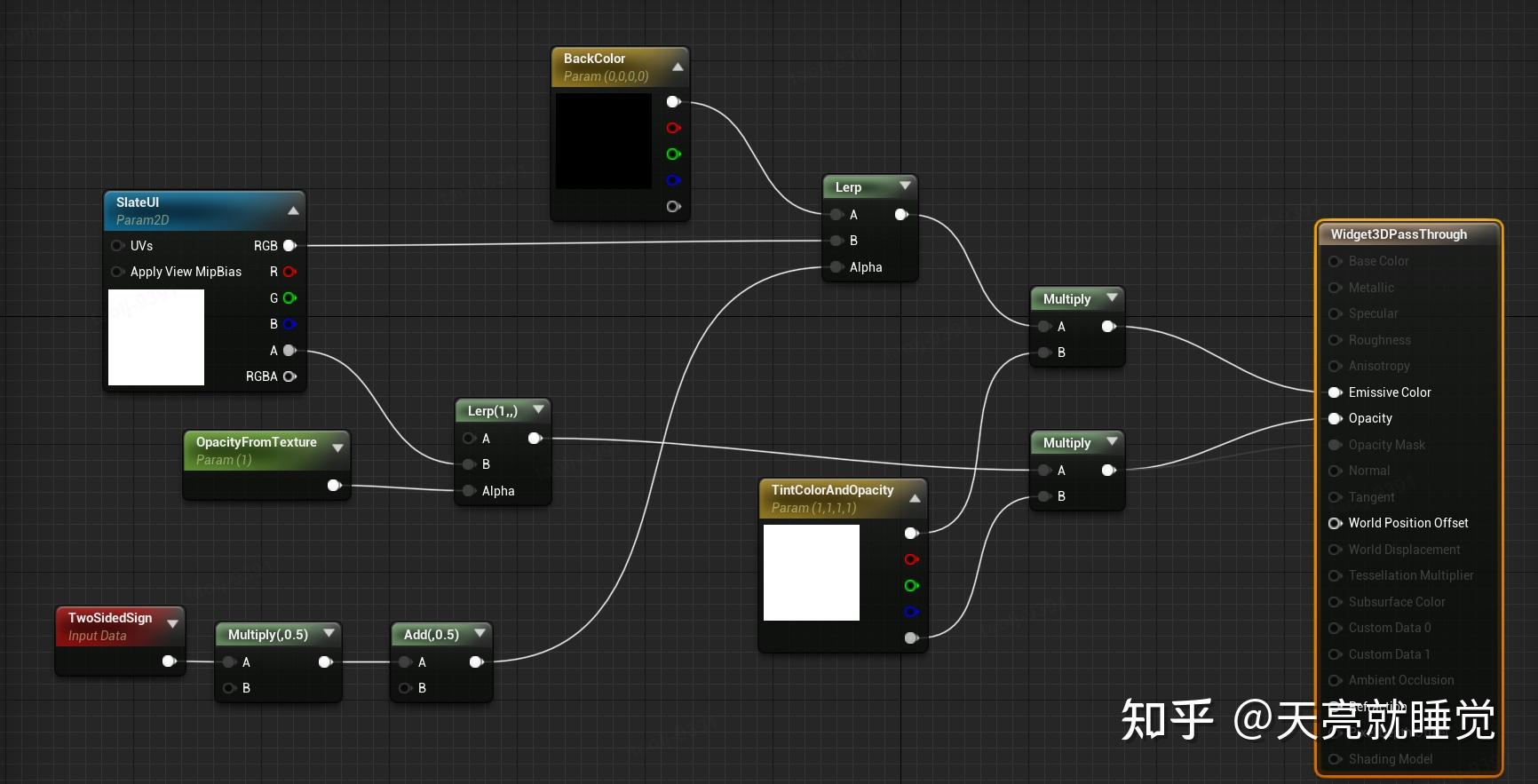 UE4.27 自定义3D UI Pass - 知乎