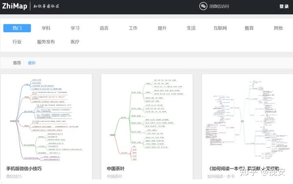 11个免费制作思维导图、流程图网站，超好用！ - 知乎