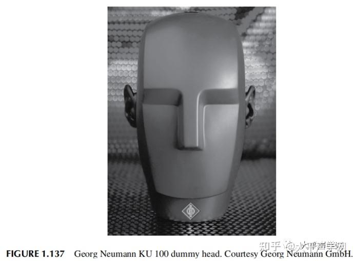 【声学基础】关于人工头系统（Artificial Head Systems） - 知乎