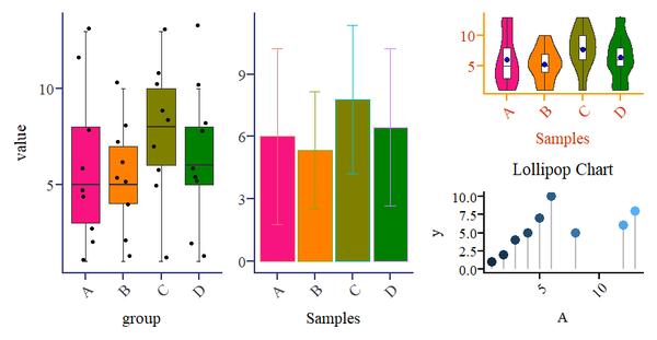 R可视化——R语言中的多子图拼接指南 - 知乎