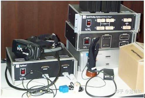 VR虚拟现实技术发展简史时间表 - 知乎