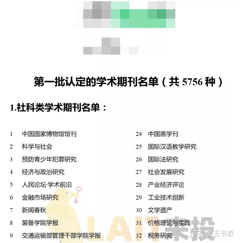 最新核心期刊（南核CSSCI/北核）、CSCD、SCD、A刊、第一/二批学术期刊、普刊都有哪些 - 知乎