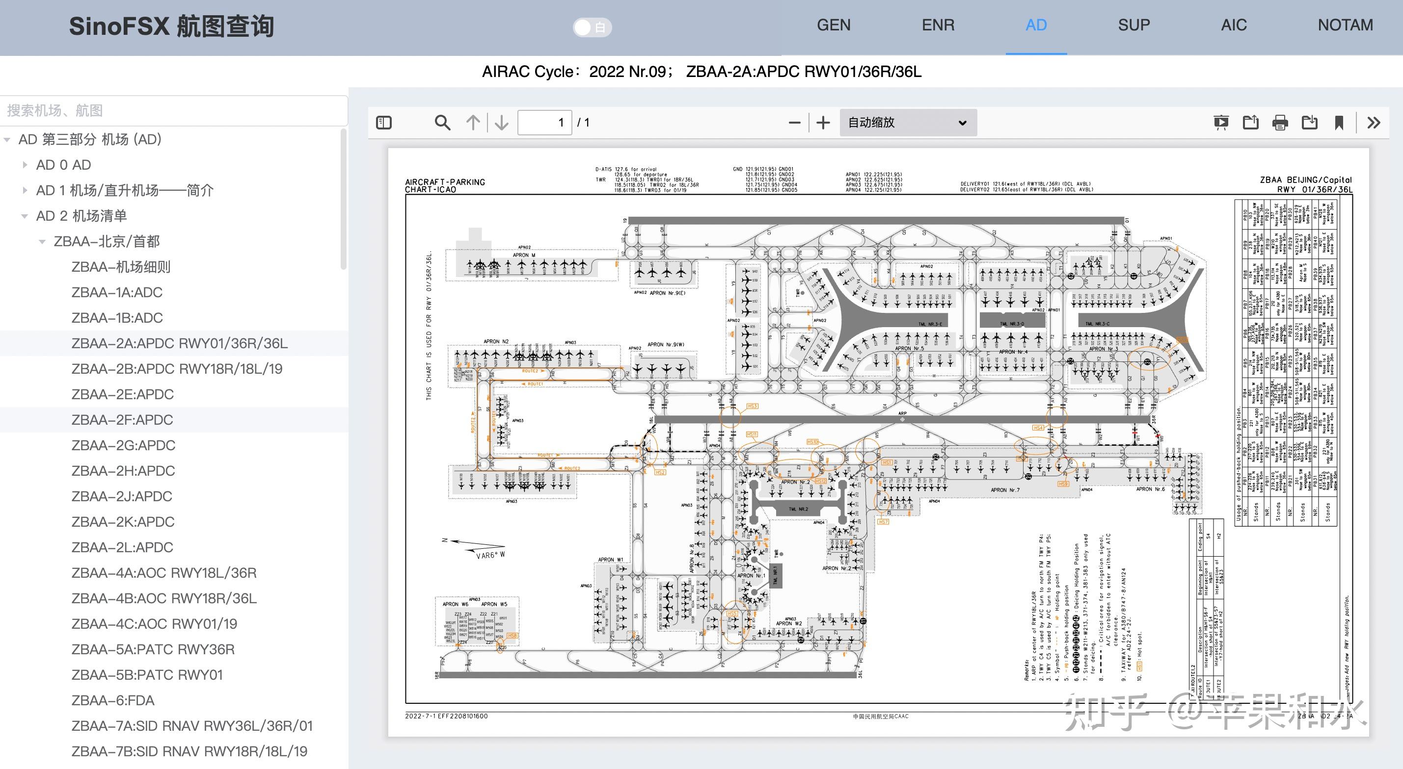 关于AIP（航行资料汇编）的介绍和获取 - 知乎