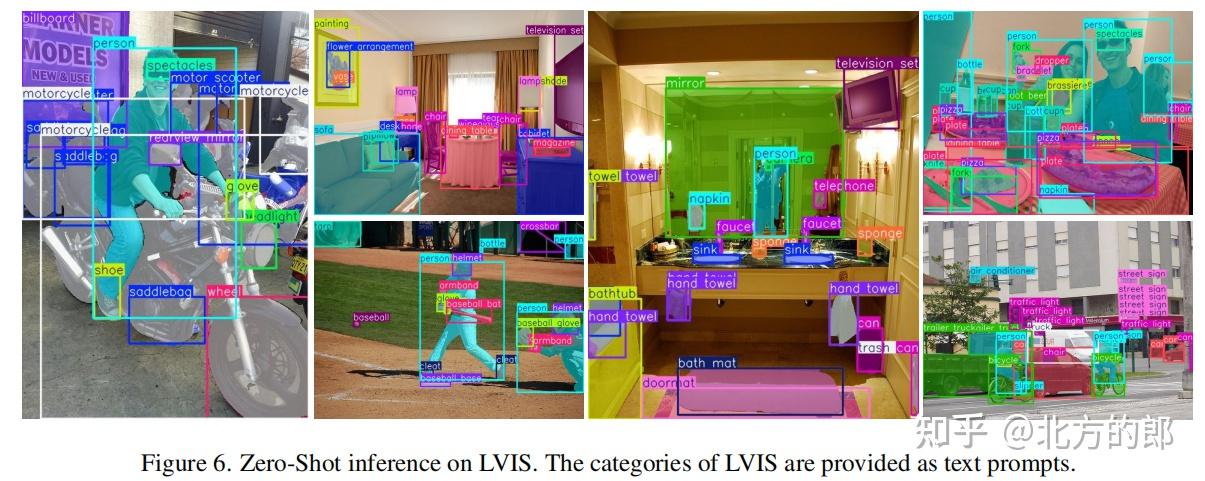 清华团队发表YOLOE：实时“看见一切”的视觉模型，实测效果非常不错 - 知乎