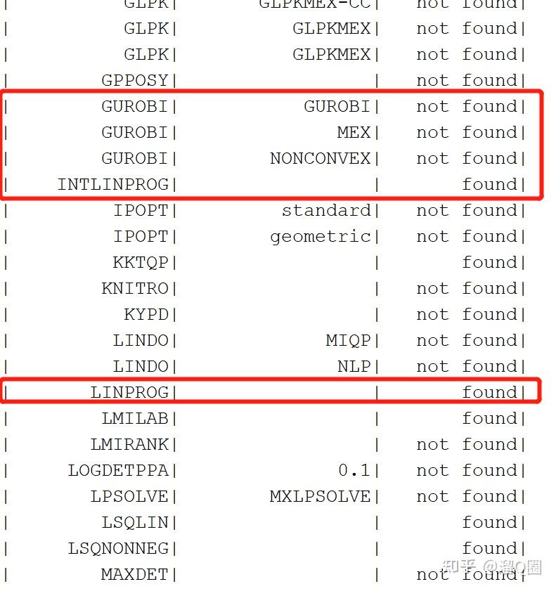 MATLAB+Gurobi+Yalmip安装和使用教程 - 知乎