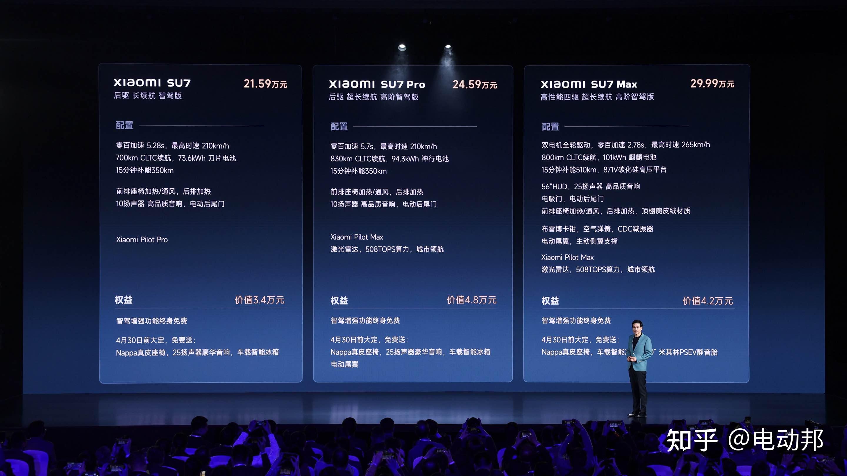 27分钟大定破5万台！21.59万起售，小米SU7开局即王炸 - 知乎