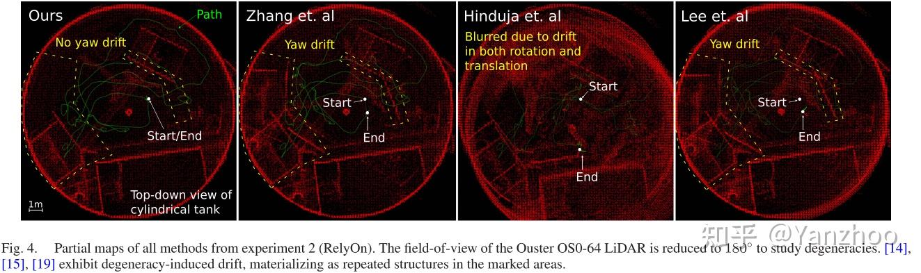 SLAM-2025 | Probabilistic Degeneracy Detection forPoint-to-Plane Error ...