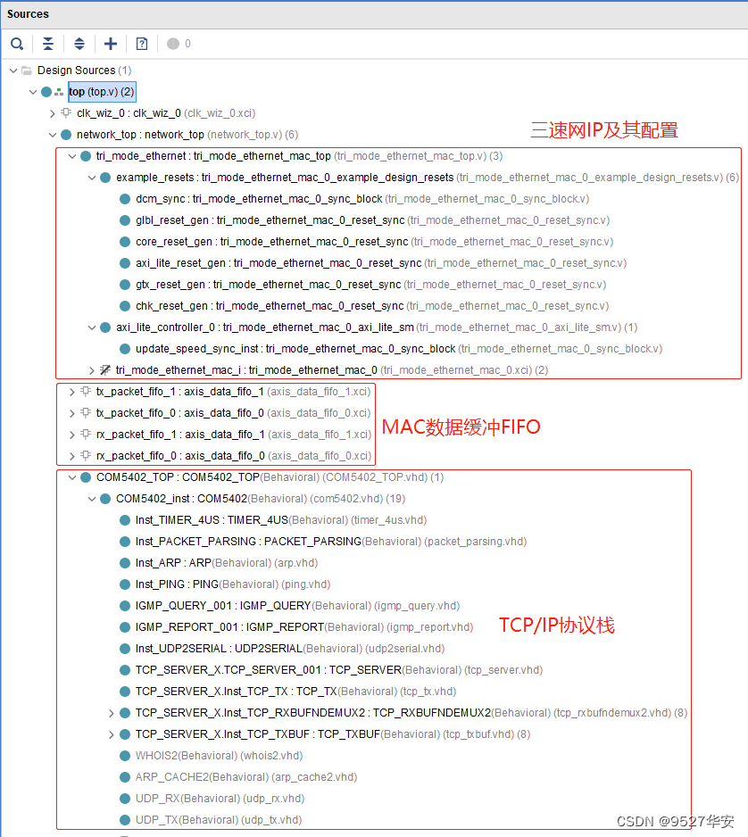 Fpga实现 Tcpip 协议栈 纯vhdl代码编写 提供数据回环工程源码和技术支持 知乎