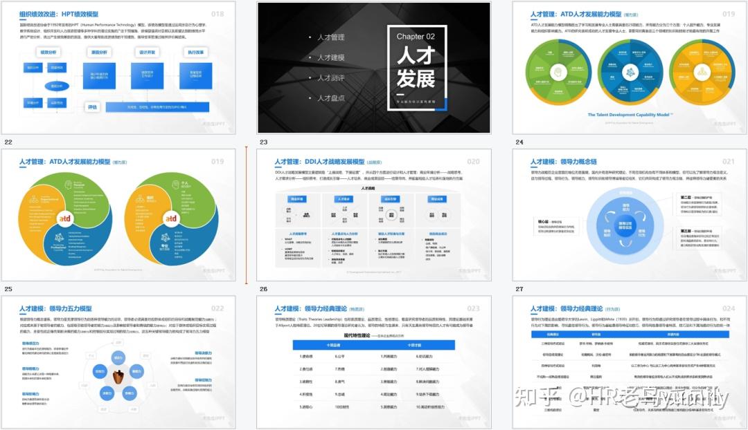 OD+TD+LD！81个HR管理模型超全合集.PPT - 知乎