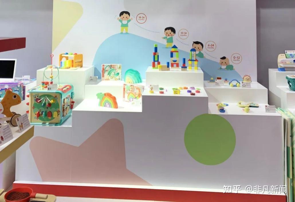 Hape亮相香港玩具展,旗下2023新品登场 - 知乎