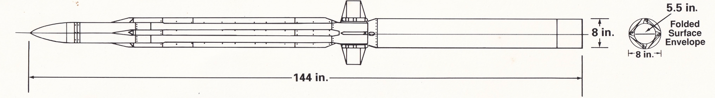 美军导弹大全（二十）： AIM-152 AAAM 先进（远程）空空导弹 - 知乎