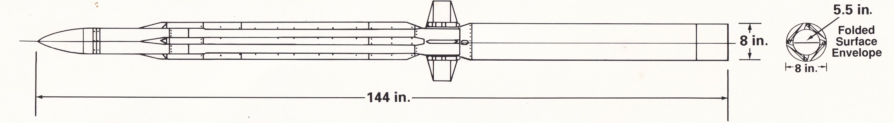 美军导弹大全（二十）： AIM-152 AAAM 先进（远程）空空导弹 - 知乎