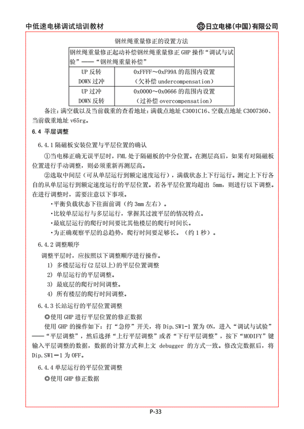 日立MCA电梯调试培训 - 知乎