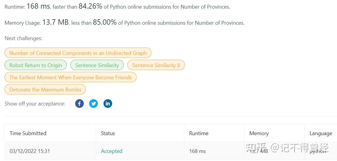 LeetCode547.Number of Provinces - 知乎
