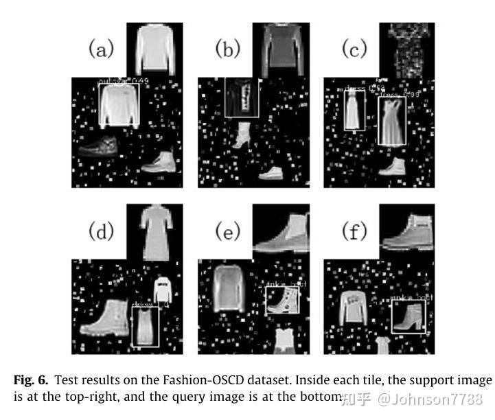 OSCD：one-shot条件目标检测框架 - 知乎