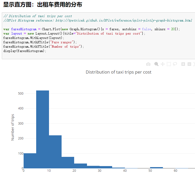 在 Jupyter 中使用 .NET Core(ML.NET 等示例) - 知乎