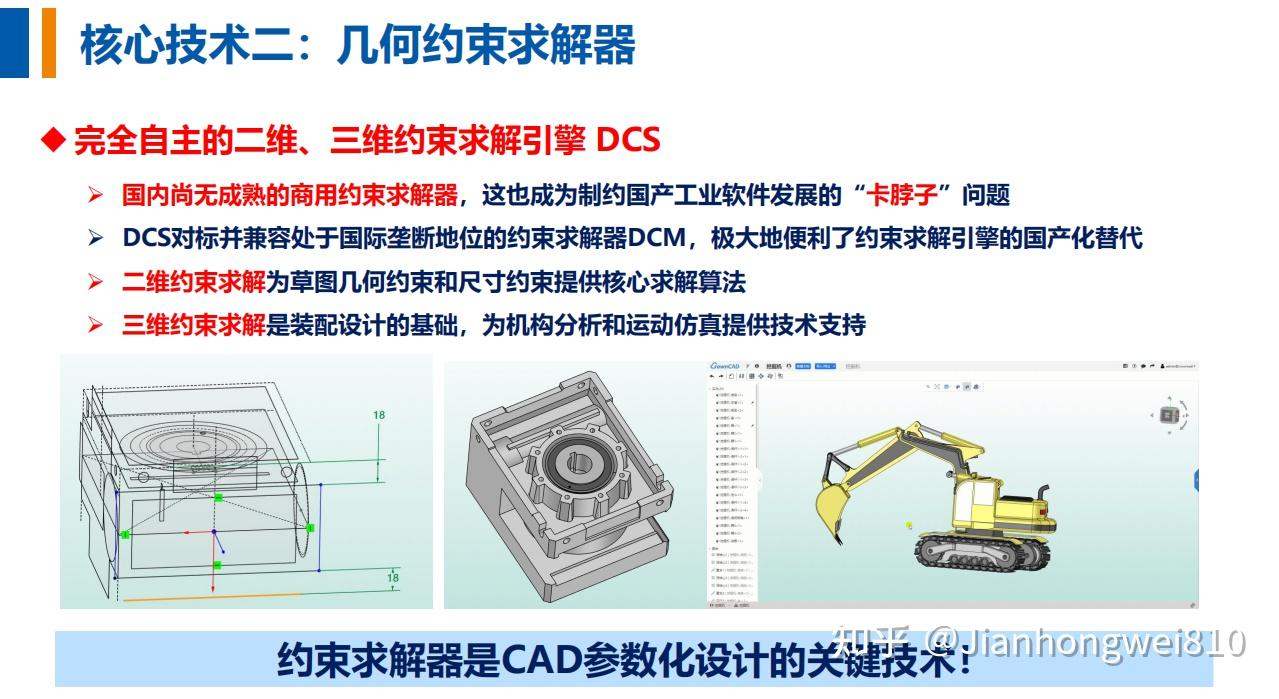中国有完全自主的三维几何建模引擎和几何约束求解器吗？ - 知乎