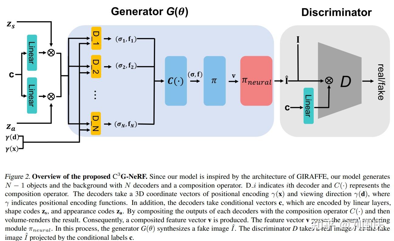 2023年0102-0106 arXiv SLAM相关新文一览 - 知乎