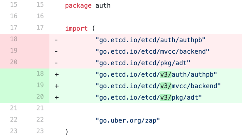 10分钟将你的Go工程转换为Go Module模式 - 知乎