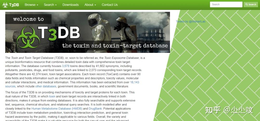 代谢组研究必备数据库【HMDB】 | 数据库推荐 - 知乎