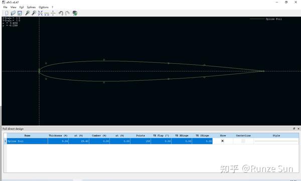 xflr5 学习（一） - 知乎